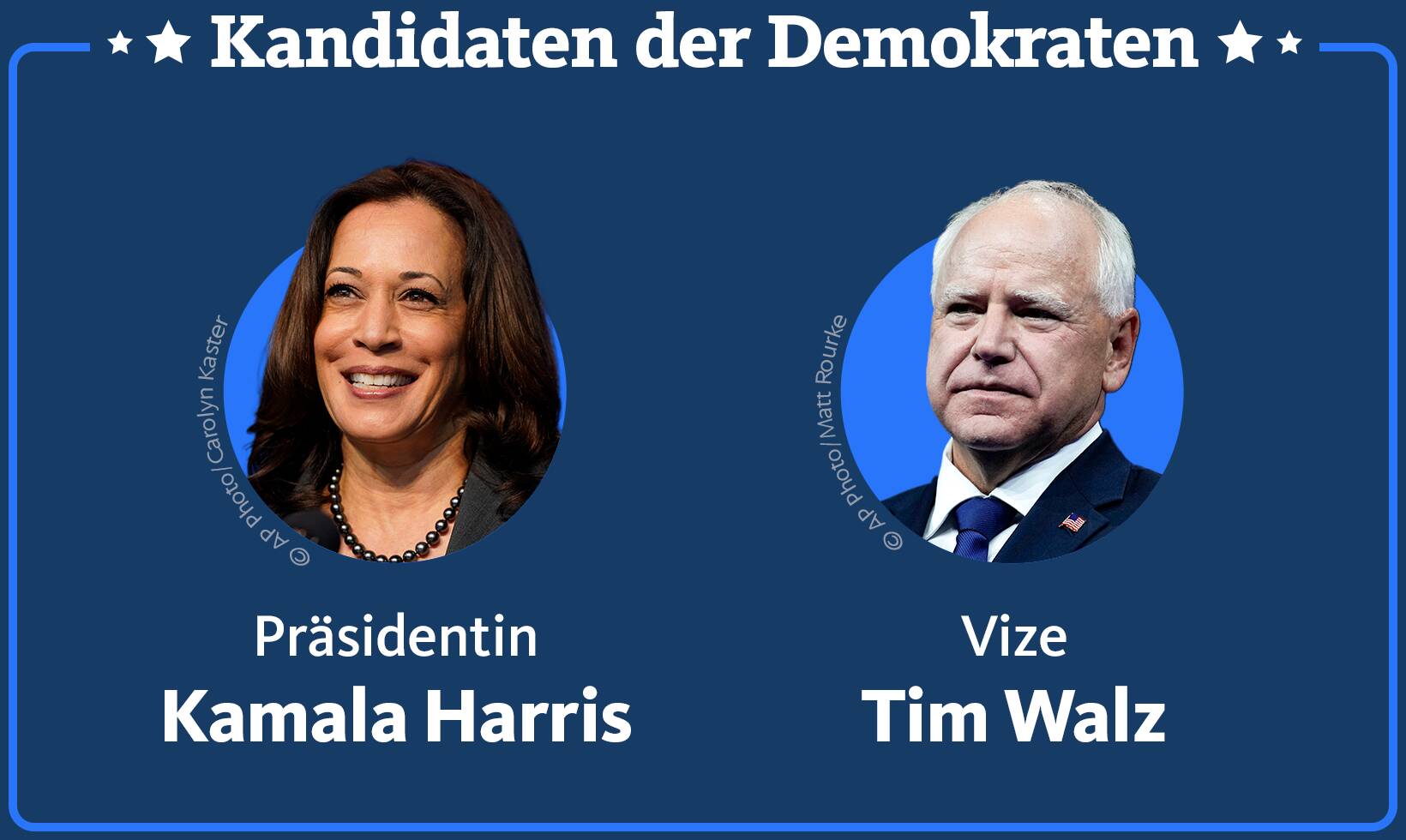 Sammelstelle Liveticker US-Wahl 2024 – terminegegenmerkel